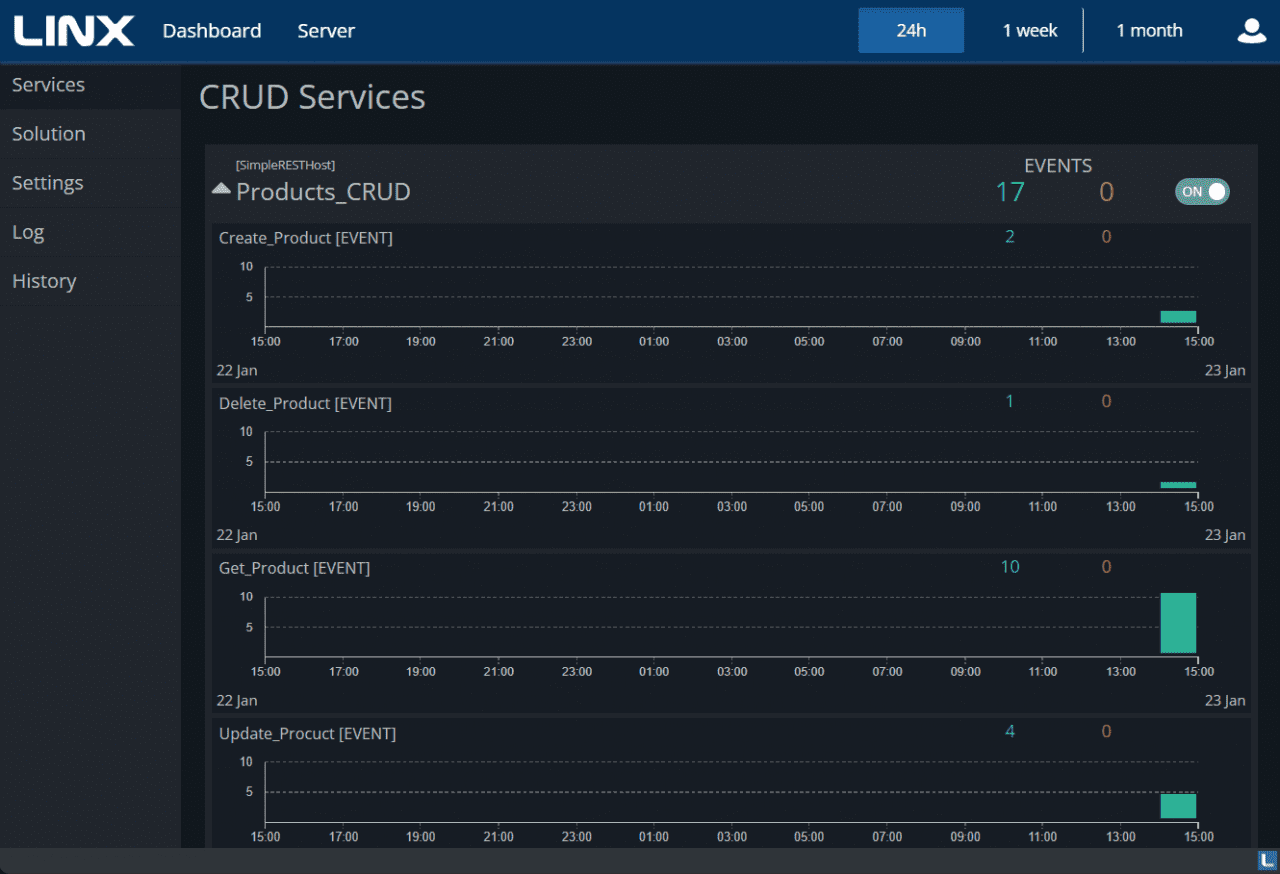 Unlock speed: Rapid CRUD APIs - Linx