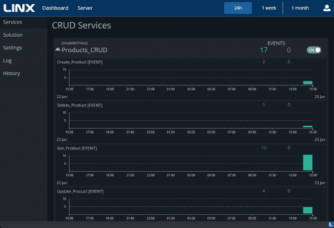 Unlock speed: Rapid CRUD APIs - Linx