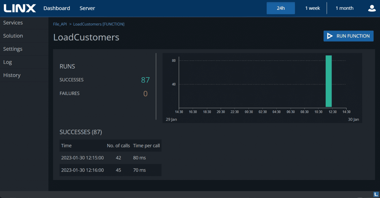 Back-end application hosting made easy - Linx